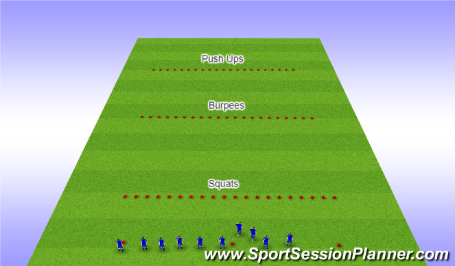 Football/Soccer: Mens Training 09/01 (Technical: General, Moderate)