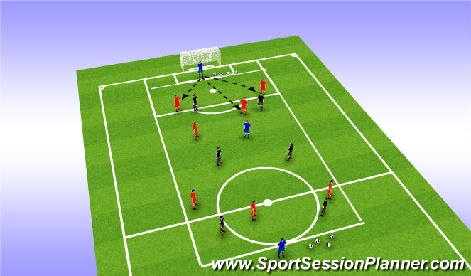 Football/Soccer: breaking lines in possession (Technical: Movement off ...