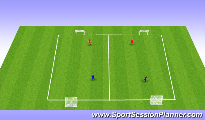 Football/Soccer: 1v1 change of direction moves (Technical: Attacking skills, Moderate)