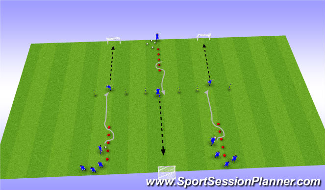 Football/Soccer: A38 - Running and ball work (Physical: Endurance ...