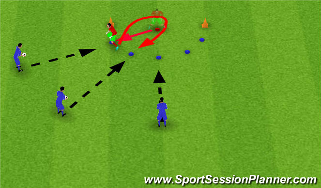 Football/Soccer: Positioning (Goalkeeping: Shot stopping, Beginner)