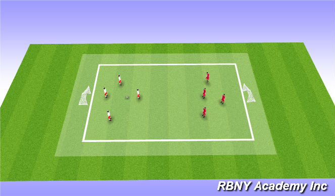 Football/Soccer: First Kick (Technical: Dribbling and RWB, Academy ...