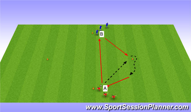 Football/Soccer: Checking/ Scanning Shoulder (Technical: Turning, Moderate)
