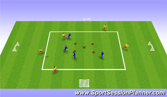 Football/Soccer: Defending 1v1/outnumbered (Academy: Mid-block and ...