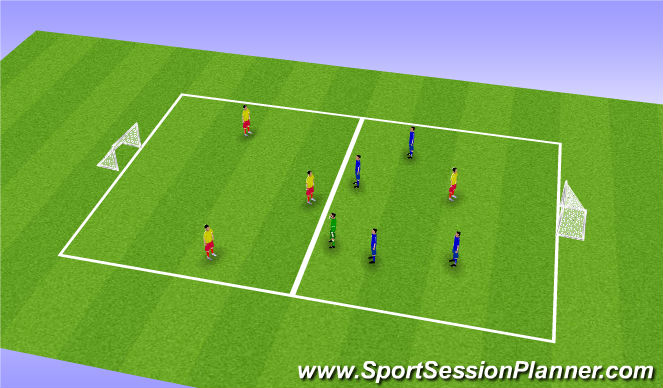 Football/Soccer: Possess to Score Goals (Tactical: Possession, Moderate)