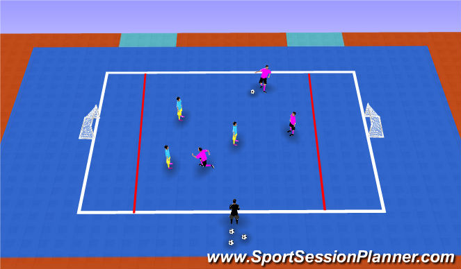 Futsal: Futsal209 U6 - 1v1 Attacking (Technical: Individual Attacking ...