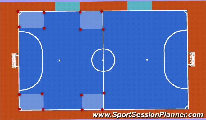 Futsal: 1/19/2020 (Technical: Individual Attacking skills, Junior)