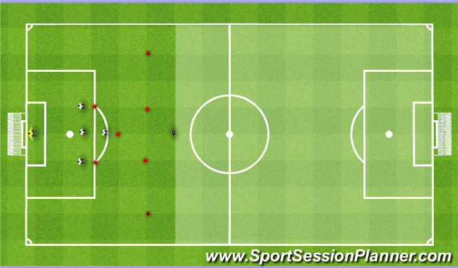 Football/Soccer: 23.01 - BU14 - Progressive Midfield Third Man Movement ...