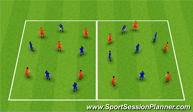 Football/Soccer: Netball Creating Angles (Technical: General, Beginner)