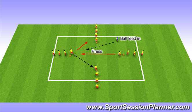 Football/Soccer: Pressing (Academy: High-block and press, Moderate)