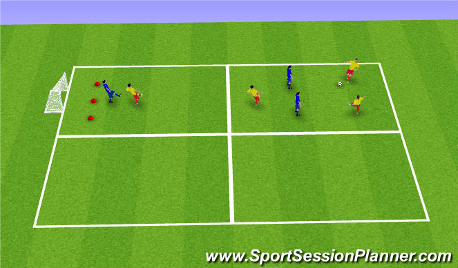Football/Soccer: Progressive Play Forwards (Tactical: Attacking ...