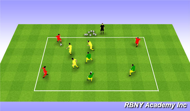 Football/Soccer: 13+ Advanced - Attacking - Final 3rd (Tactical ...