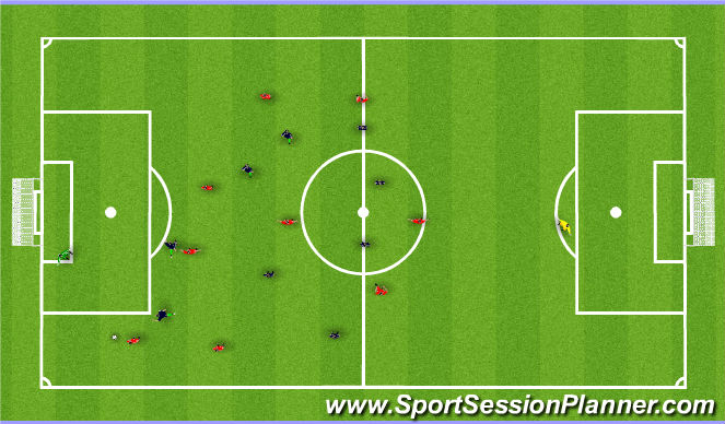 Football/Soccer: Back pass with squared options (Tactical: Playing out ...