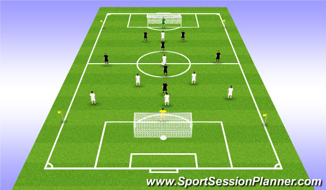 Football/Soccer: Possession With a Purpose (Tactical: Possession, Moderate)