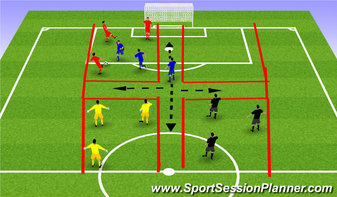 Football/Soccer: 4 team rondo (Tactical: Possession, Difficult)