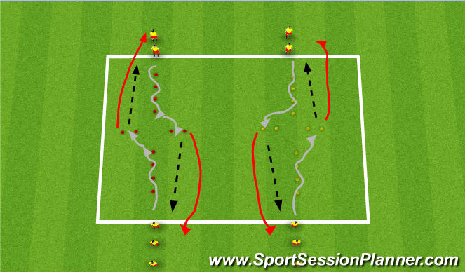 Football/Soccer: Dribble, pass, move (Technical: Ball Control, Beginner)
