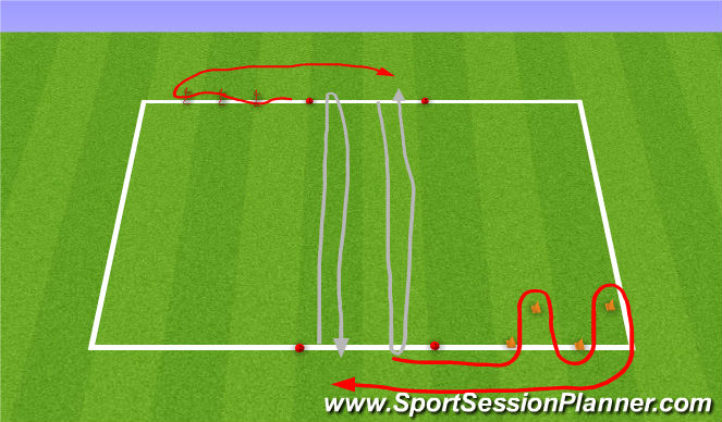 Football/Soccer: Tuesday Player Development Week 11 (Technical: Ball ...
