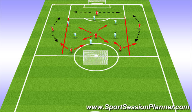 Football/Soccer: position and space (Tactical: Positional understanding ...