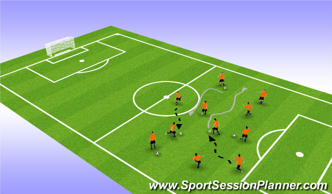 Football/Soccer: Build up play and attacking from centre (Tactical ...