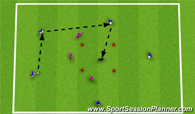 Football/Soccer: Defending (Technical: Defensive skills, Moderate)