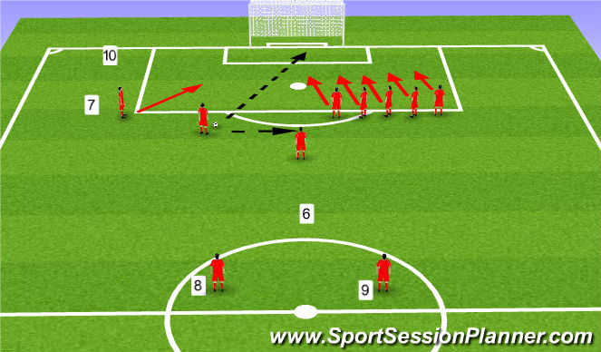 Football/Soccer: Free Kicks (Set-Pieces: Free-kicks, Beginner)