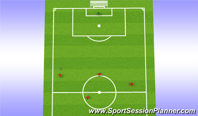 Football/Soccer: Crossing options (Academy: Attacking transition game ...