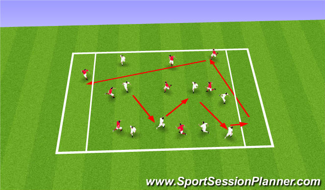Football/Soccer: Counter Attacking (Reaction) (Tactical: Counter attack, Moderate)