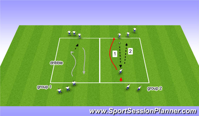 Football/Soccer: 1/27 Winter Practice (Tactical: Attacking principles ...