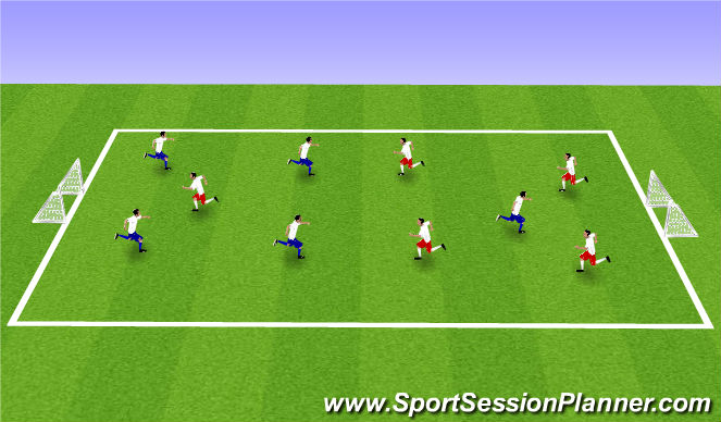 Football/Soccer: 1/27 Winter Practice (Tactical: Attacking principles ...