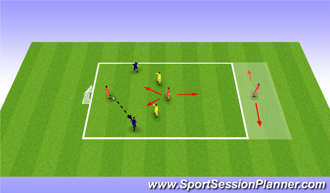 Football/Soccer: Playing out of the back (Academy: Playing through the ...