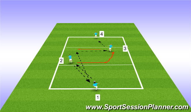 Football/Soccer: Matthias Heilbronn Futsal Passing (Tactical ...