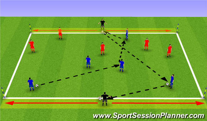Football/Soccer: [Add Title...]First Touch (Technical: Movement off the ...