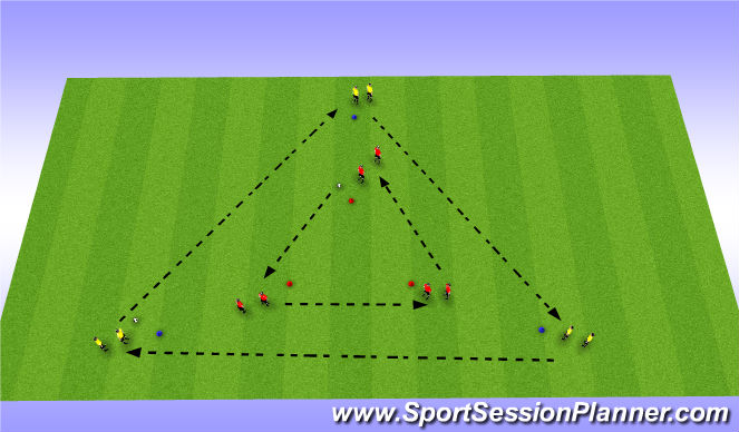 Football/Soccer: Passing Triangle - Warm up (Technical: Passing ...