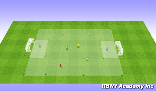 Football/Soccer: 11+ Advanced Attacking- Finishing (Technical: Shooting ...