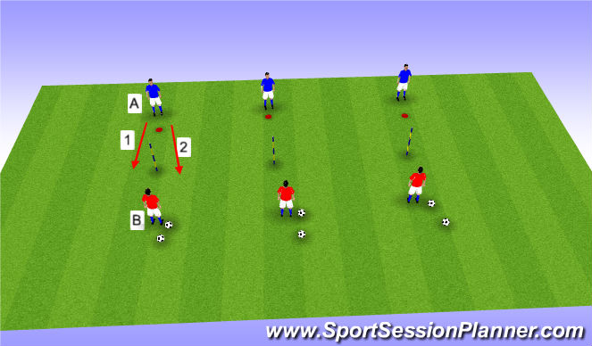 Football/Soccer: aerial ball control 1st touch (Technical: Ball Control ...