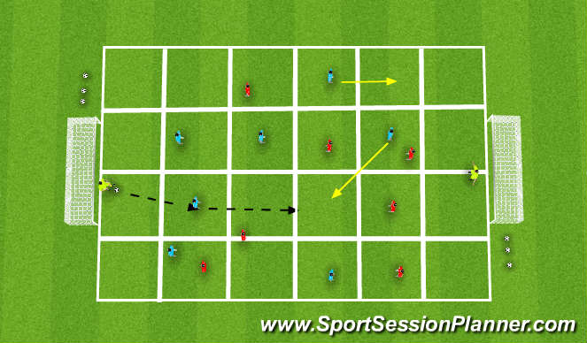 Football/Soccer: (YDP)-Exploiting Space in Midfield (Tactical: Attacking principles, Academy ...