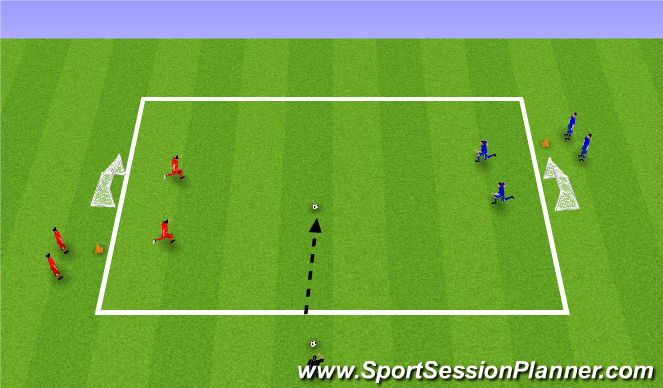 Football/Soccer: Numbers (Tactical: Counter attack, Beginner)