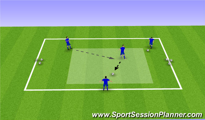 Football/Soccer: High-intensity Supporting Actions (Physical: Strength ...