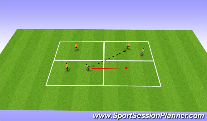 Football/Soccer: Pass & Move warm up (Warm-ups, Beginner)
