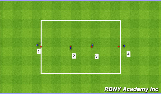 Football/Soccer: Passing Patterns (Technical: General, Academy Sessions)