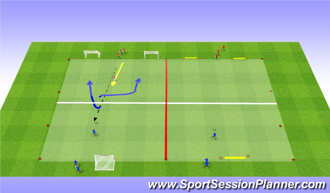 Football/Soccer: Turning (Technical: Turning, Academy Sessions)