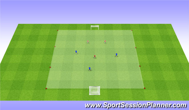 Football/Soccer: Turning (Technical: Turning, Academy Sessions)