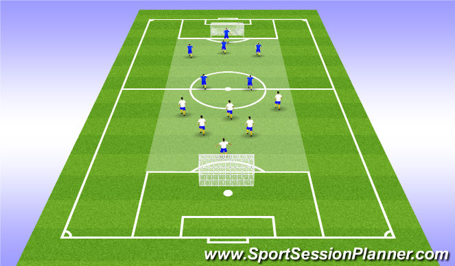 Football/Soccer: scoring practice (Technical: Shooting, Academy Sessions)