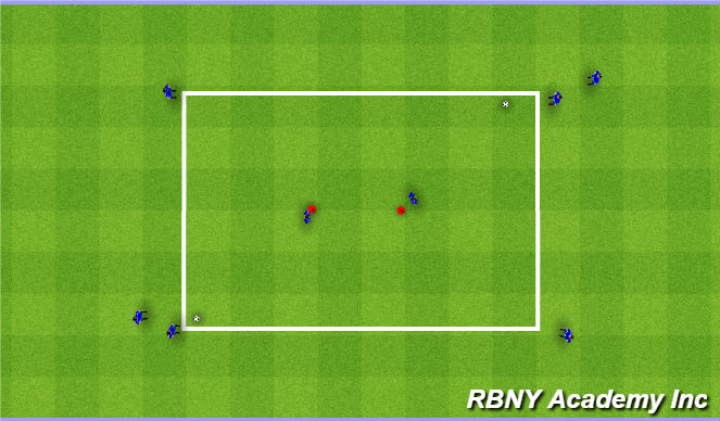 Football/Soccer: Passing Patterns (Technical: General, Academy Sessions)