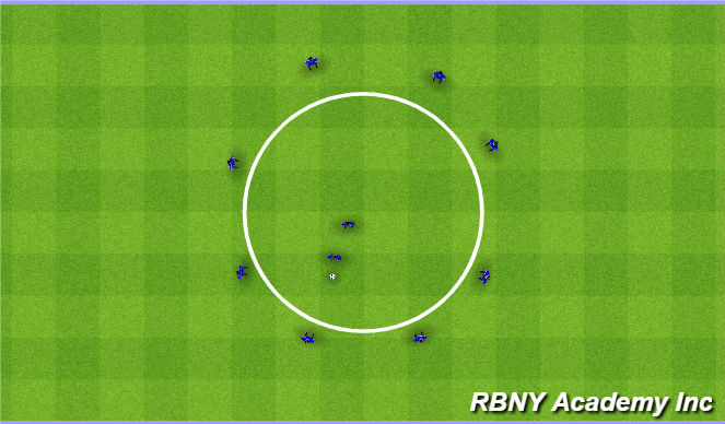 Football/Soccer: Passing Patterns (Technical: General, Academy Sessions)