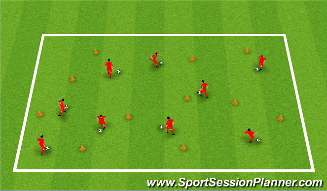 Football/Soccer: Passing and Receiving (Technical: Coerver/Individual Skills, Academy Sessions)