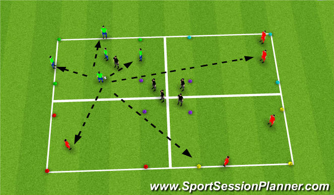 Football/Soccer: Academy Session Week 5 (Shooting Possession SAQ) (Tactical: Attacking ...