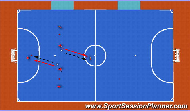 Futsal: passing & possession (Tactical: Keeping Possession, Academy ...