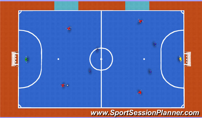 Futsal: 1st touch 1 (Technical: Ball Control, Academy Sessions)