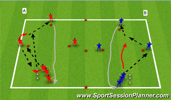 Football/Soccer: Flank Play (Tactical: Combination play, Moderate)